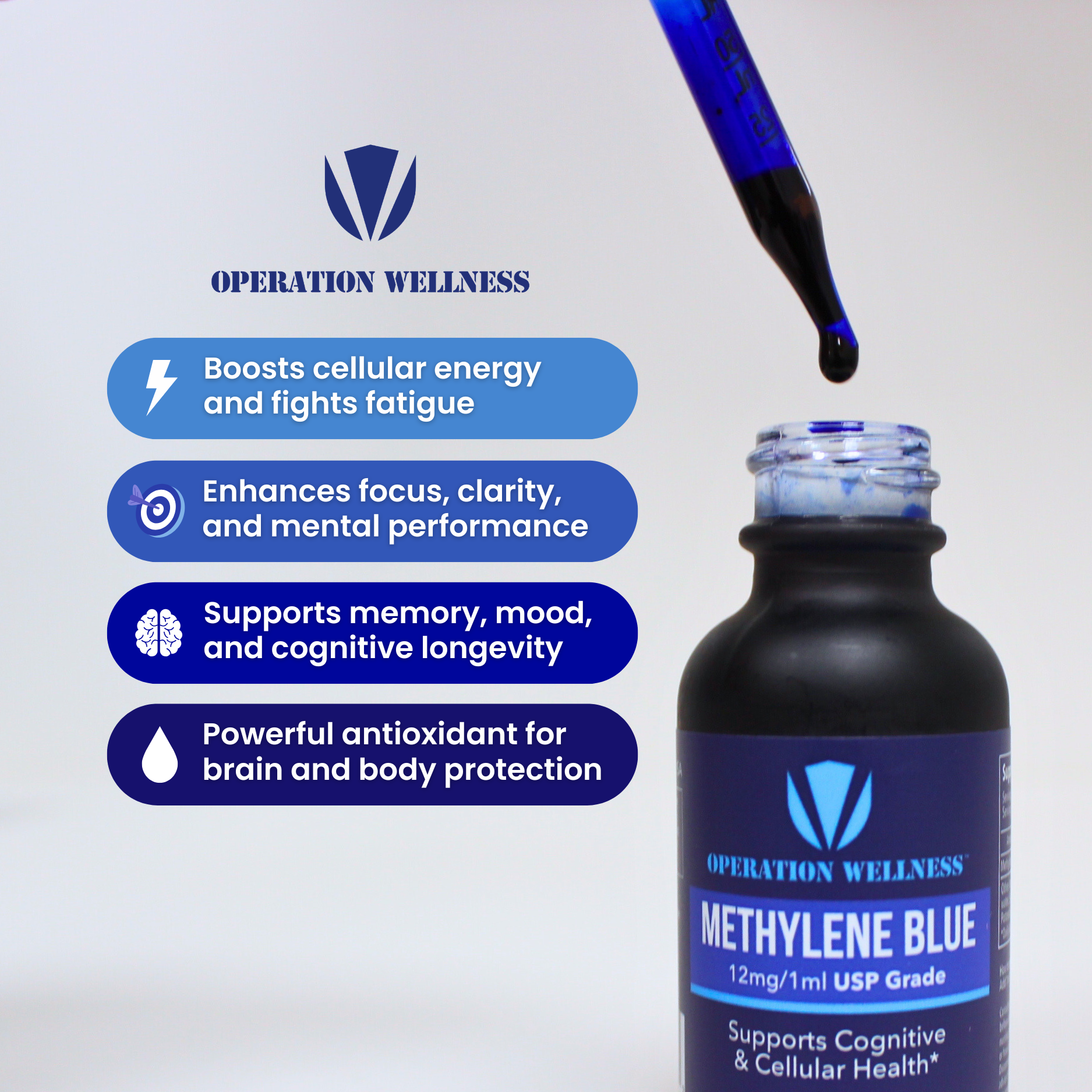 Methylene Blue - USP Grade (12mg/1ml) – Operation Wellness